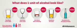Alcohol: Know your limits | Health For Teens