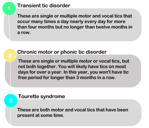 Tics: Just The Facts | Health For Teens