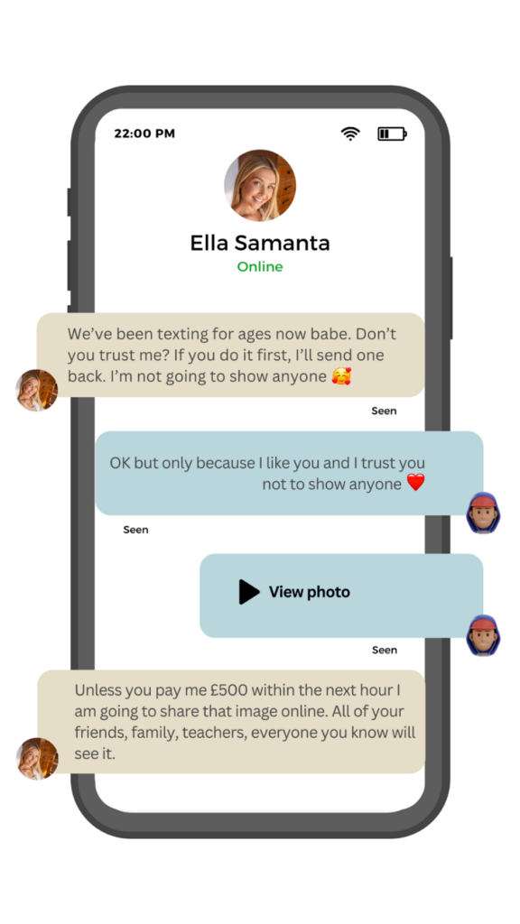 Financial Motivated Extortion (Sextortion): Just the facts | Health For ...